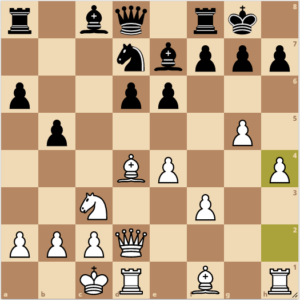 Sicilian Defense English Attack: An In-depth Tutorial | CHESS KLUB