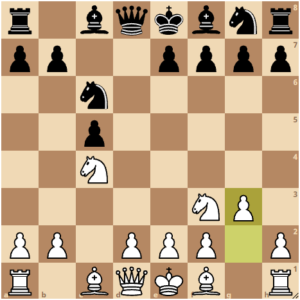 The Réti Opening - A Complete Beginner's Guide | CHESS KLUB