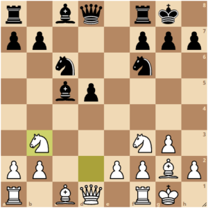 The Réti Opening - A Complete Beginner's Guide | CHESS KLUB