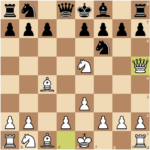 The Réti Opening - A Complete Beginner's Guide | CHESS KLUB