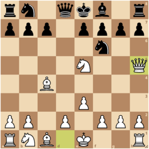 The Réti Opening - A Complete Beginner's Guide | CHESS KLUB