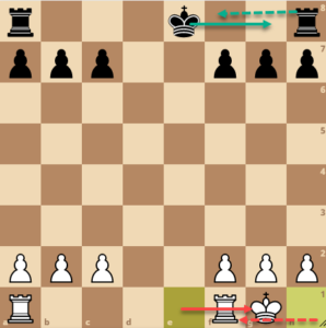 The 16 Pieces In Chess - Names, Moves and Values | CHESS KLUB