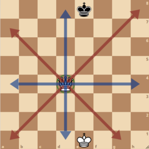 The 16 Pieces In Chess - Names, Moves and Values | CHESS KLUB