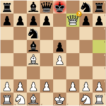 Checkmates - Basics, Rules and Types of Popular Checkmates | CHESS KLUB