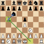 Types of Chess Openings and How They can Make or Break Your Game ...