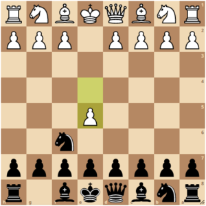 Types of Chess Openings and How They can Make or Break Your Game ...