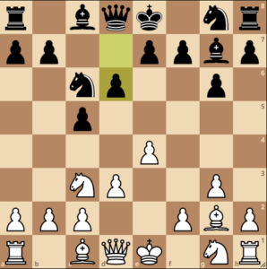 Sicilian Defense - A Total Guide (with White's Response) | CHESS KLUB