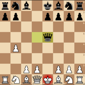 Sicilian Defense - A Total Guide (with White's Response) | CHESS KLUB