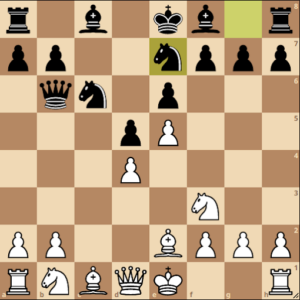 French Defense - A Complete Guide for Beginners | CHESS KLUB