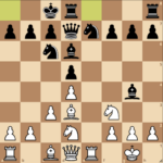 French Defense - A Complete Guide for Beginners | CHESS KLUB