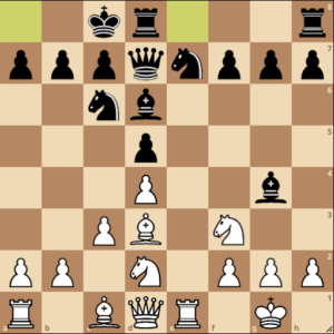 French Defense - A Complete Guide for Beginners | CHESS KLUB