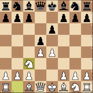 French Defense - A Complete Guide for Beginners | CHESS KLUB