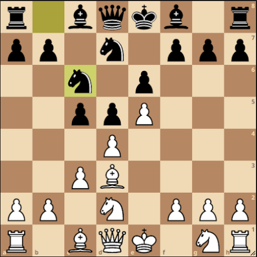 French Defense - A Complete Guide for Beginners | CHESS KLUB