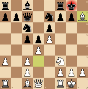 French Defense - A Complete Guide for Beginners | CHESS KLUB