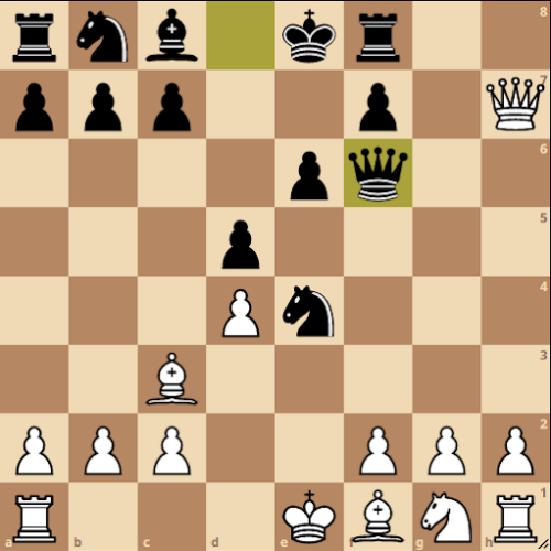 French Defense - A Complete Guide for Beginners | CHESS KLUB