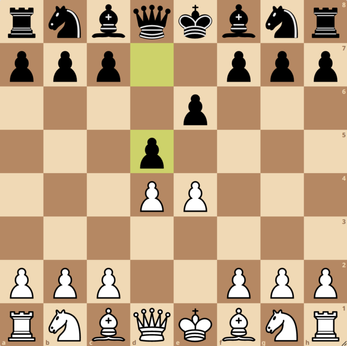 French Defense - A Complete Guide for Beginners | CHESS KLUB